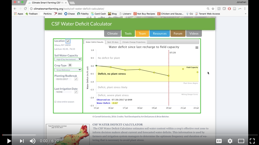 Climate Smart Farming CSF Water Deficit Calculator
